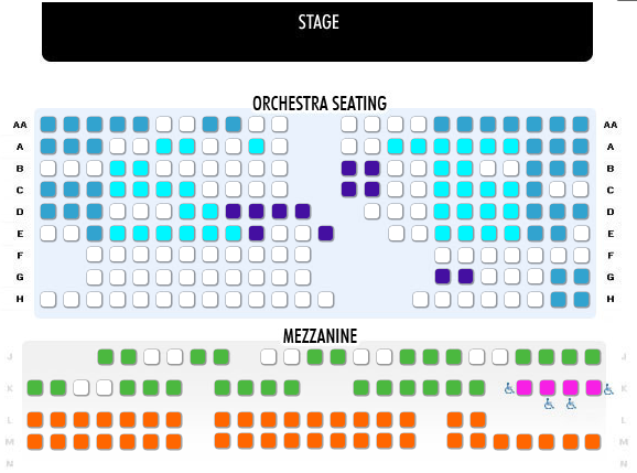 Thanks! - San Francisco Playhouse